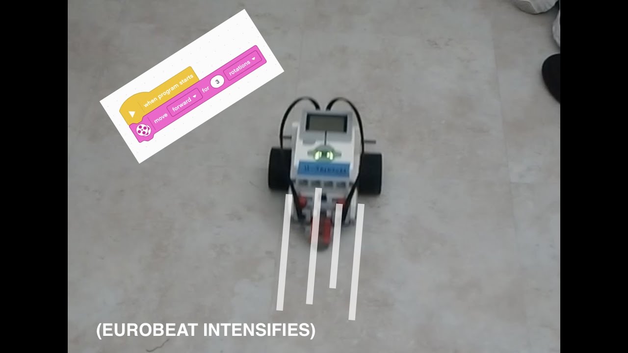 Lego Ev3 Tutorial: How to create a new project and make your lego EV3 ...