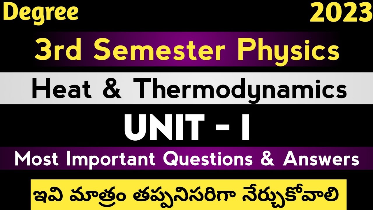Degree 3rd Sem Physics Most Important Questions Unit-1 Degree Physics important questions 2023 ...