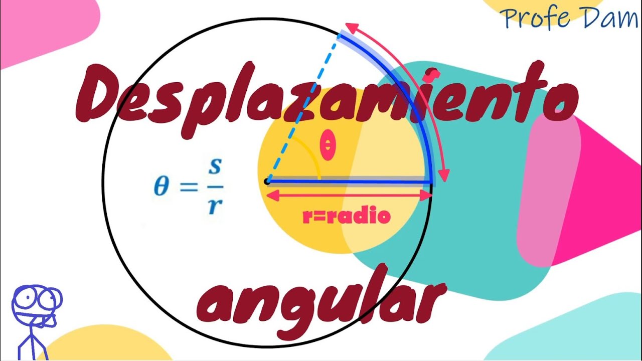 DESPLAZAMIENTO ANGULAR - YouTube