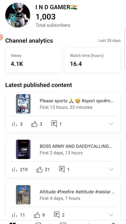 Please 1like 1subscribe 🥺👍 ️#rush_game03 #trendingshorts #viralshort #ffshorts #1subscribe # ...