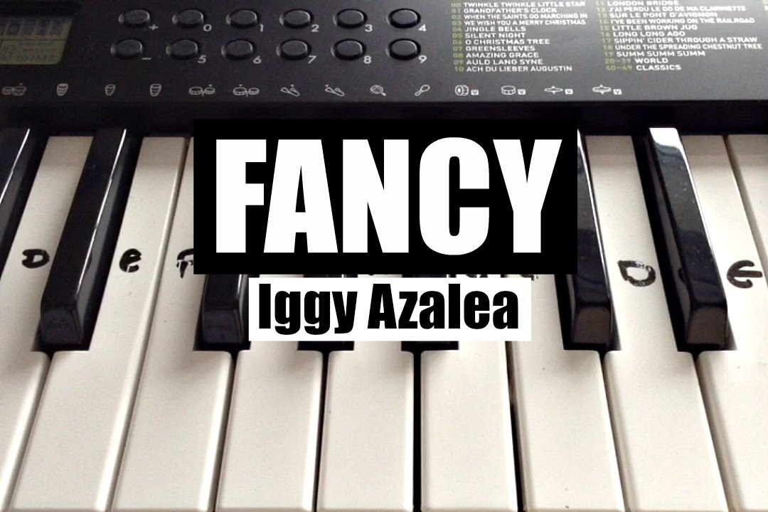 Fancy - Iggy Azalea ft Charli XCX | Easy Keyboard Tutorial With Notes ...