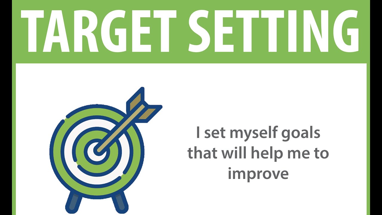 TARGET SETTING - YouTube