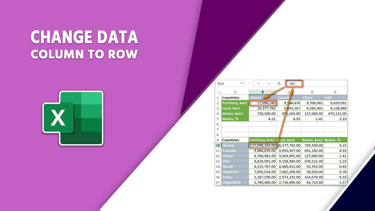 How to Change Data Column to Raw in Microsoft Excel - YouTube