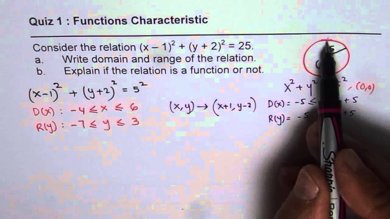 Domain Range of Transformed Circle -GCSE-EDEXCEL-SAT - YouTube