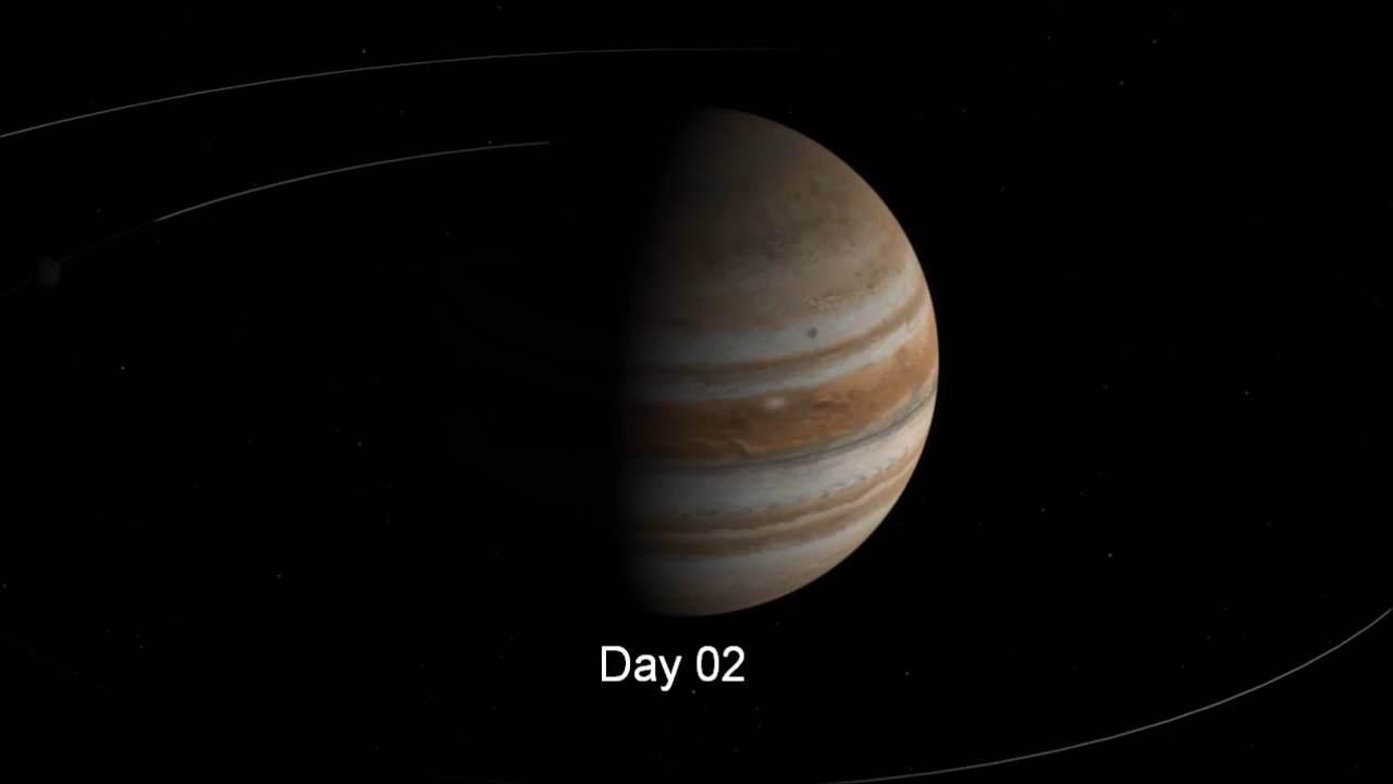 Jupiter Orbit HD - YouTube