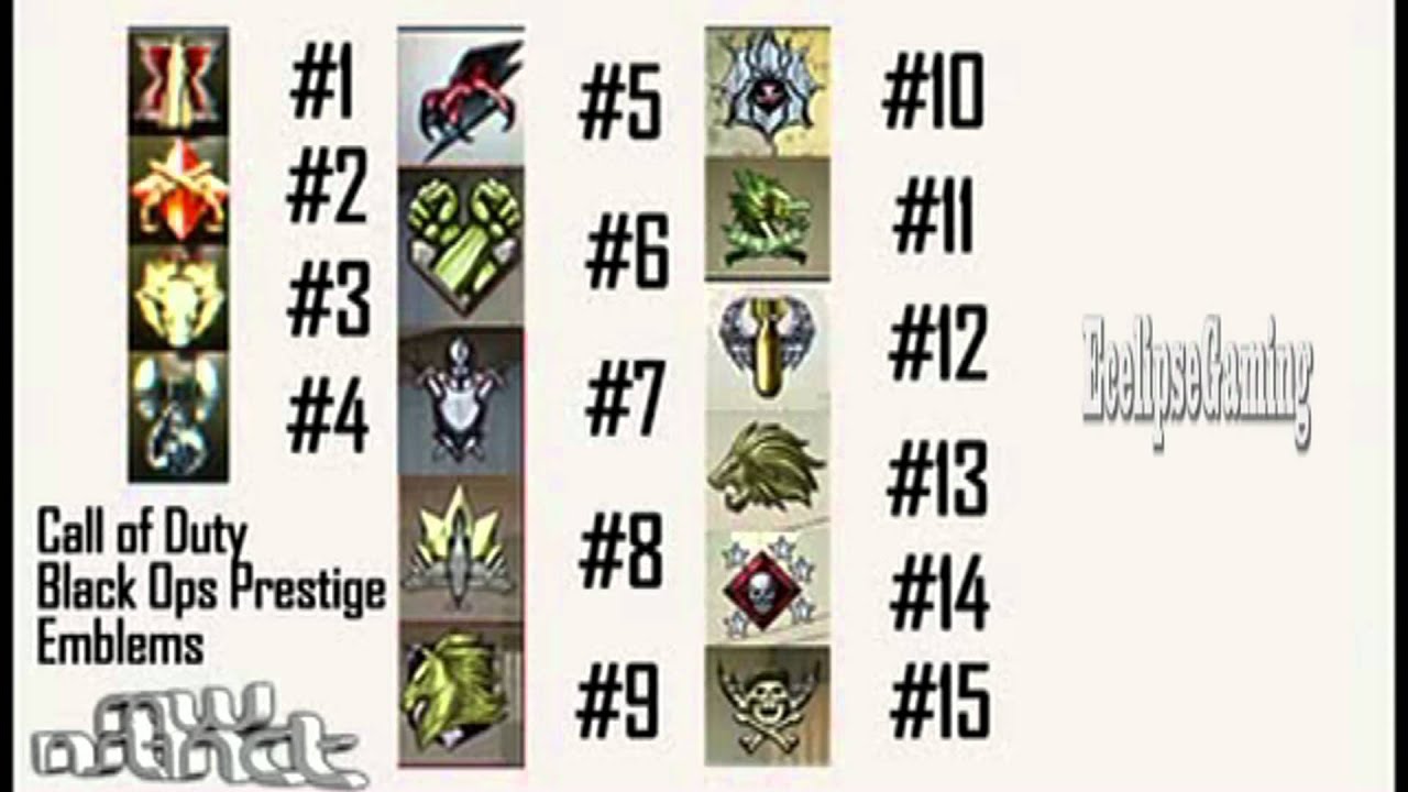 Call Of Duty Black Ops: All 15 Prestige Badges - YouTube