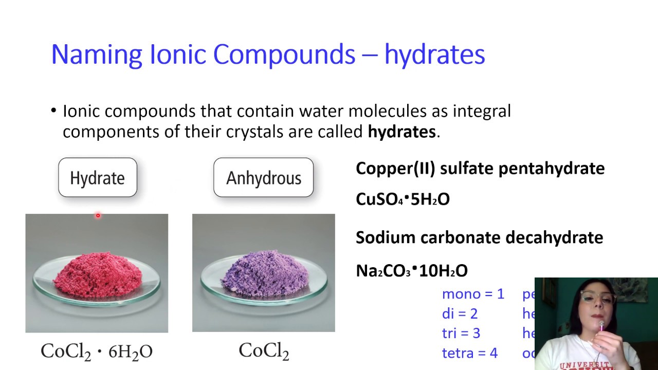 Naming Ionic and Molecular Compounds - YouTube