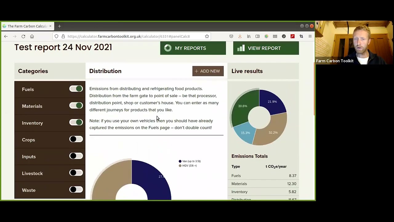 Distribution items - YouTube