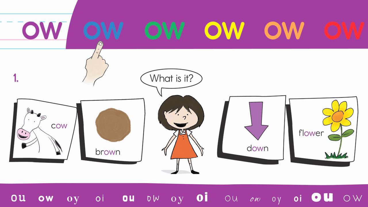 81. OW (short) Phoneme Chant - Think Read Write 2 by ELF Learning - YouTube