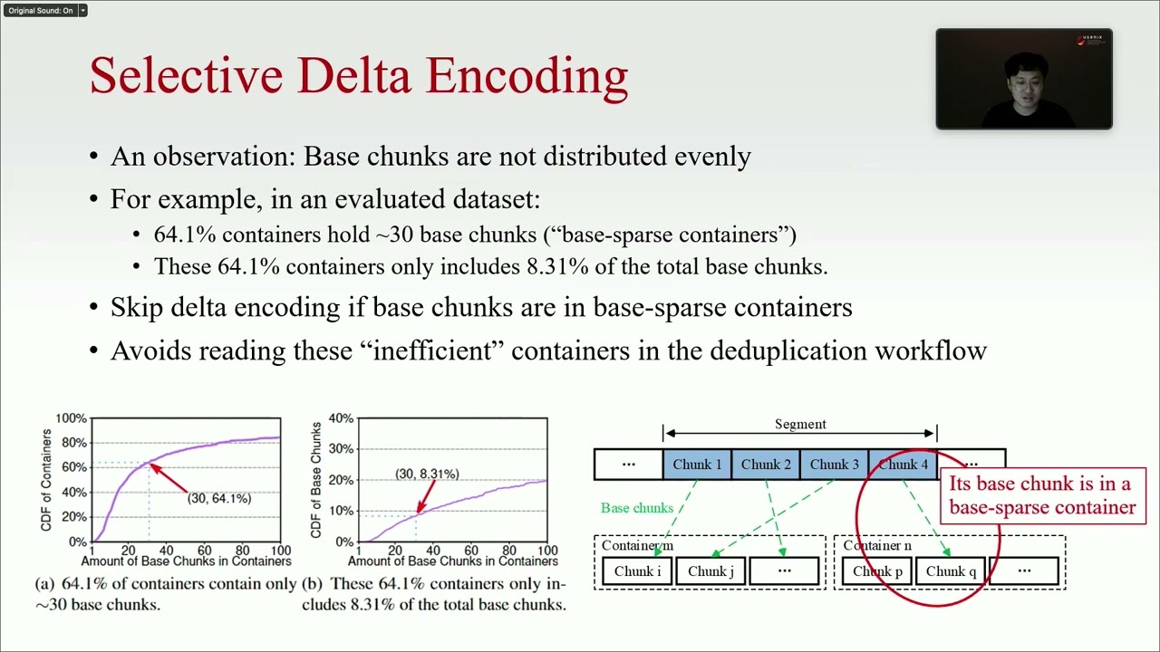 Usenix Atc 22 Building A High Performance Fine Grained Deduplication Framework Youtube