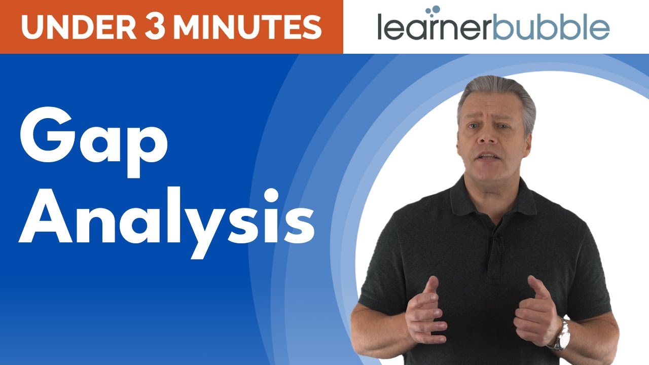Gap Analysis - YouTube
