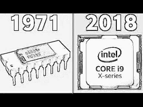 The evolution of cpu - YouTube