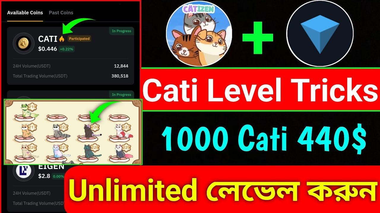 Catizen Level Up Tricks ll 100% Working 290 Level Complete ll Catizen ...