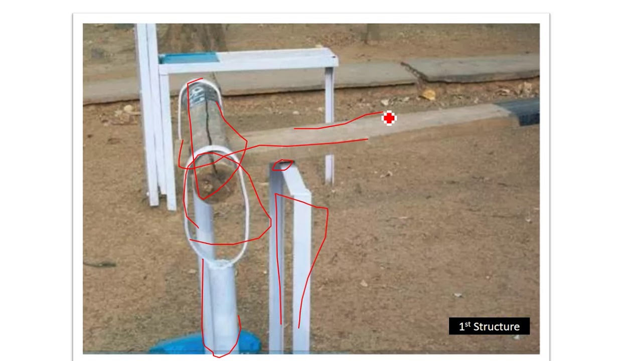 #1 GTO Structures|SSB Simplified - YouTube