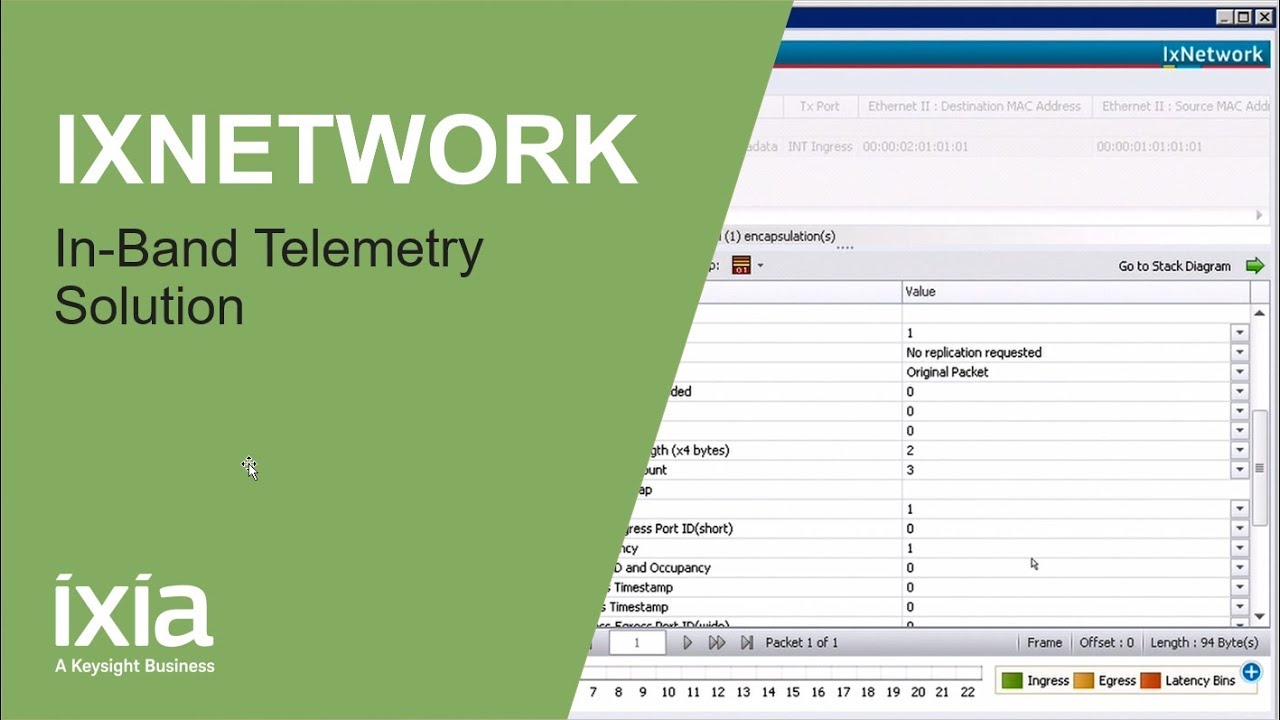 IxNetwork In-Band Telemetry Solution - YouTube