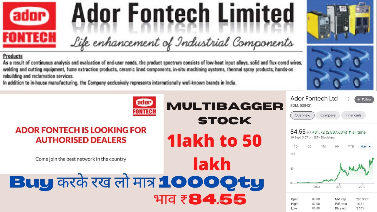 ador fontech share Latest news| ador fontech | ador fontech share ...