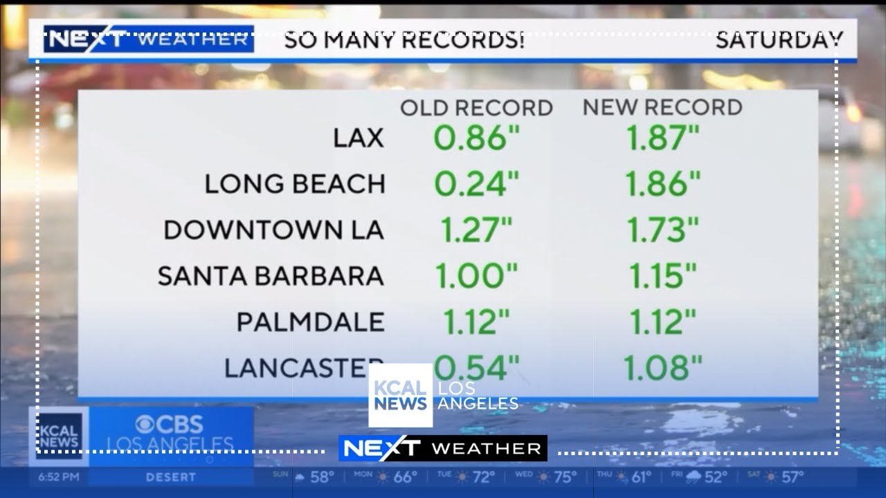 ALEX BISTON NEXT WEATHER MARCH 31 - YouTube