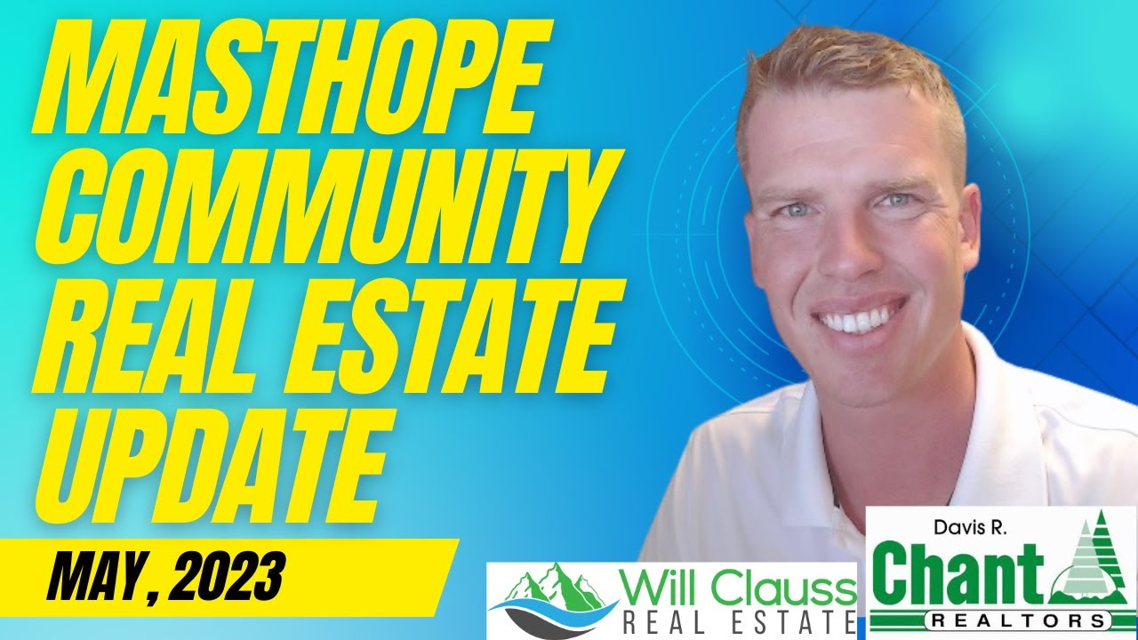 May 2023, Masthope Market Update - YouTube