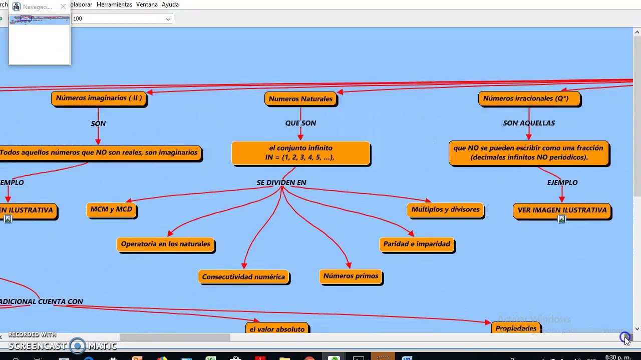 mapa conceptual matematica basica - YouTube