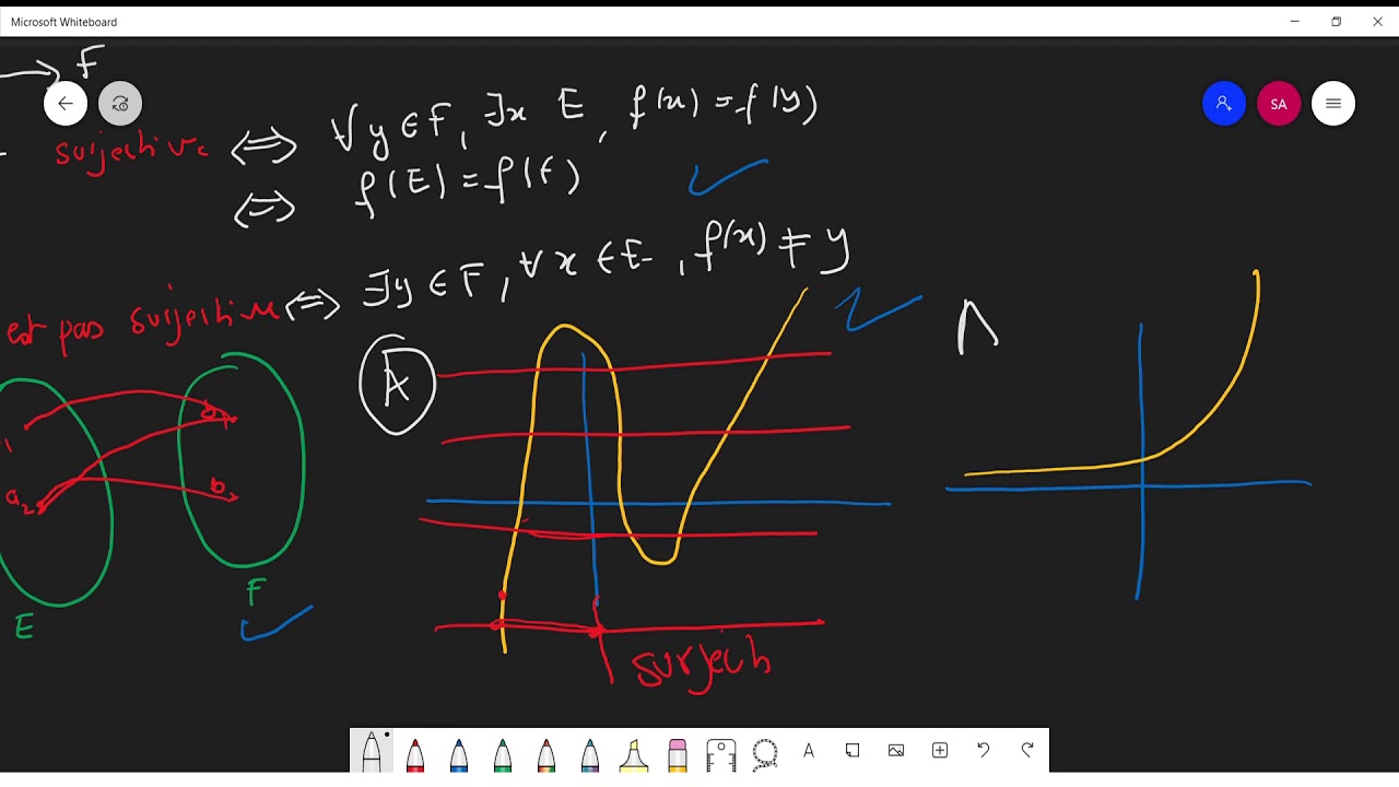 Application injective , surjective et bijective ! ST, SM, MI - YouTube