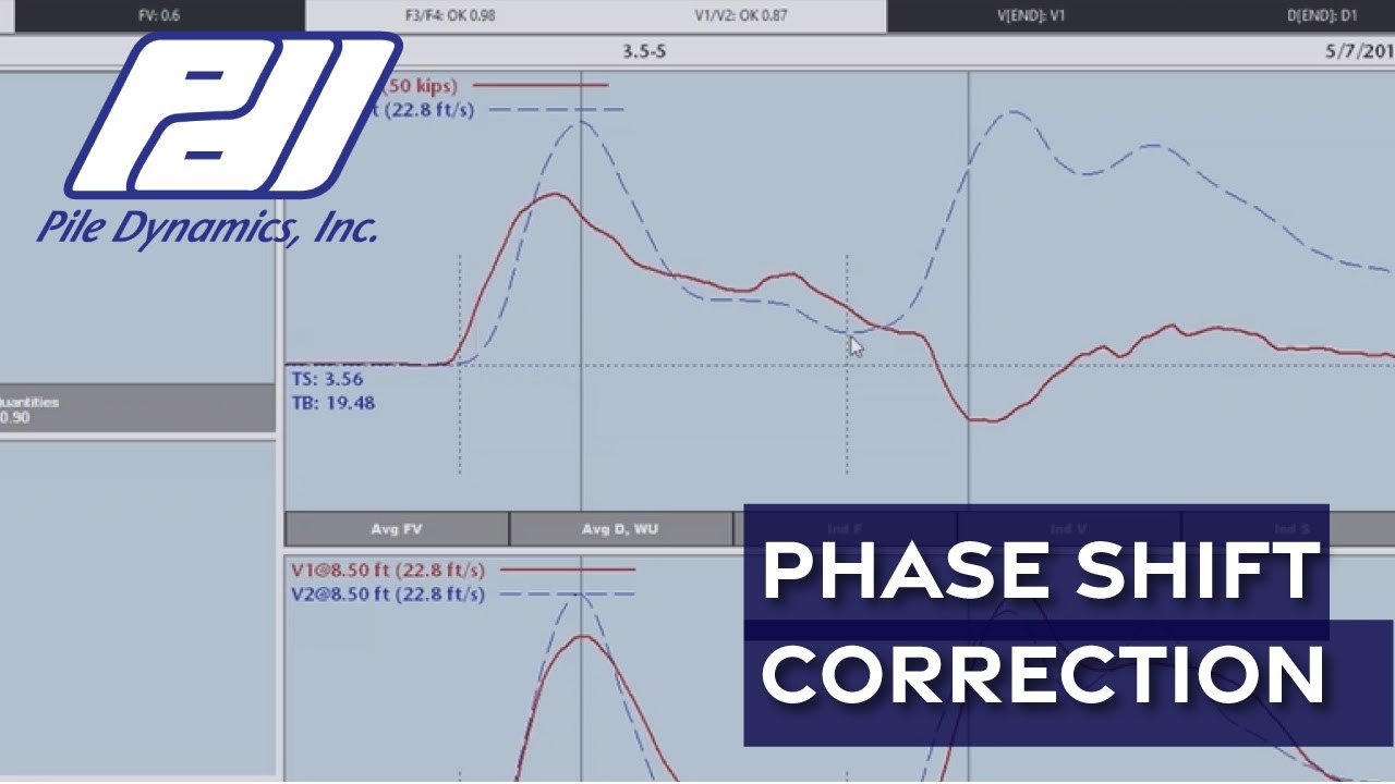 How To Apply Phase Shift Corrections with SPT Analyzer Data - YouTube