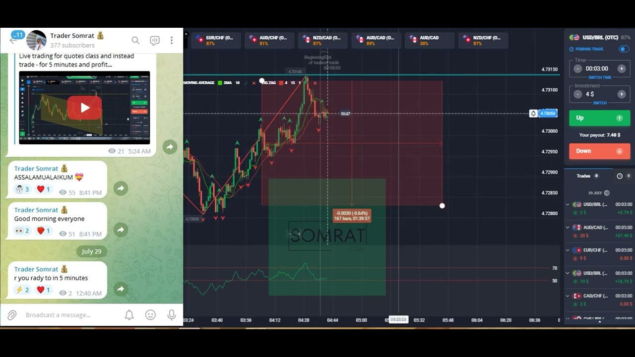 Live Trading class - My daily life - Trading video -quotes trade - YouTube