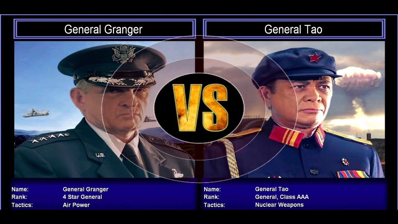 Command & Conquer Generals: Project Raptor - Challenge: General Granger ...