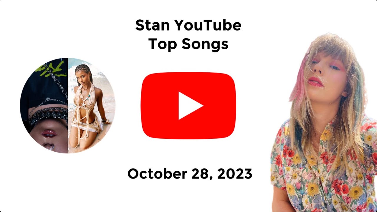 Stan YouTube Songs Top 10 (October 28, 2023) - YouTube
