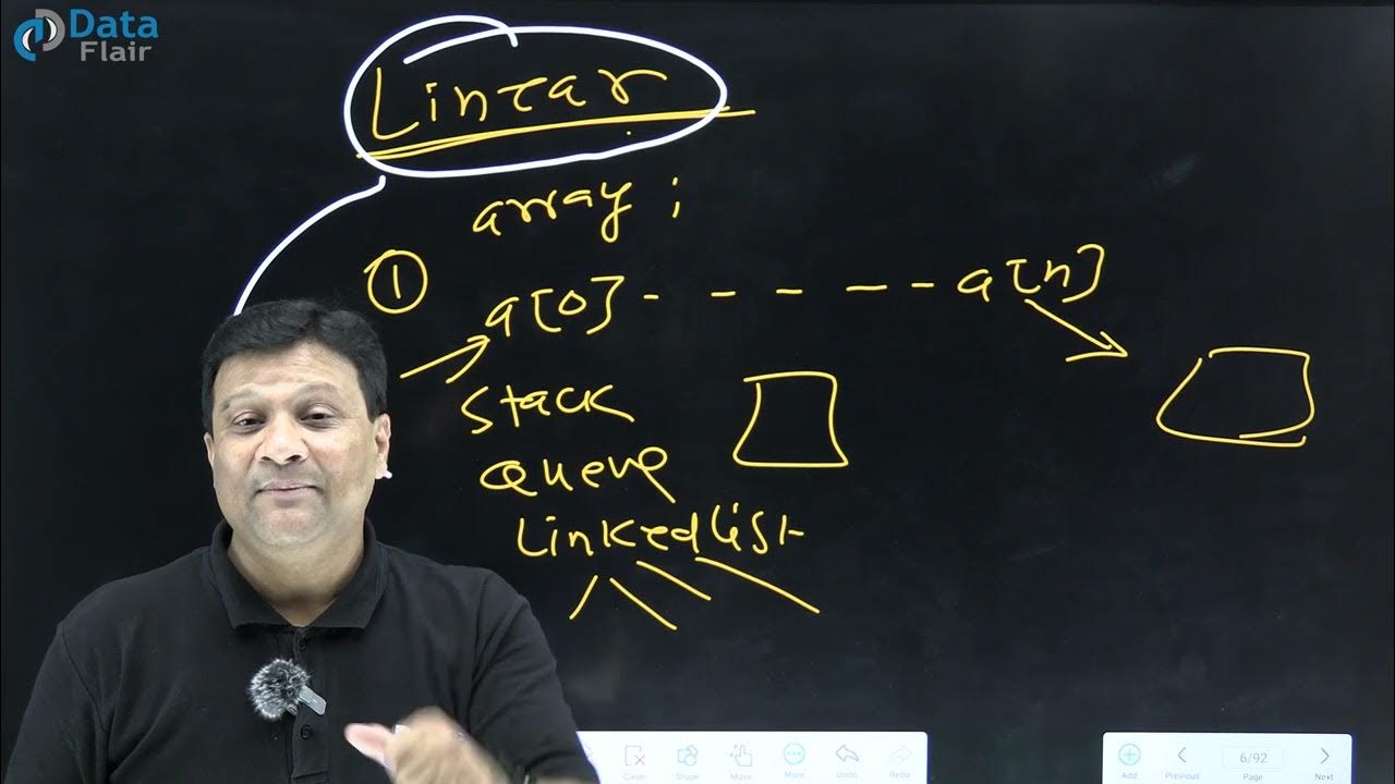 Difference between Linear and Non Linear Data Structures [Hindi] - YouTube