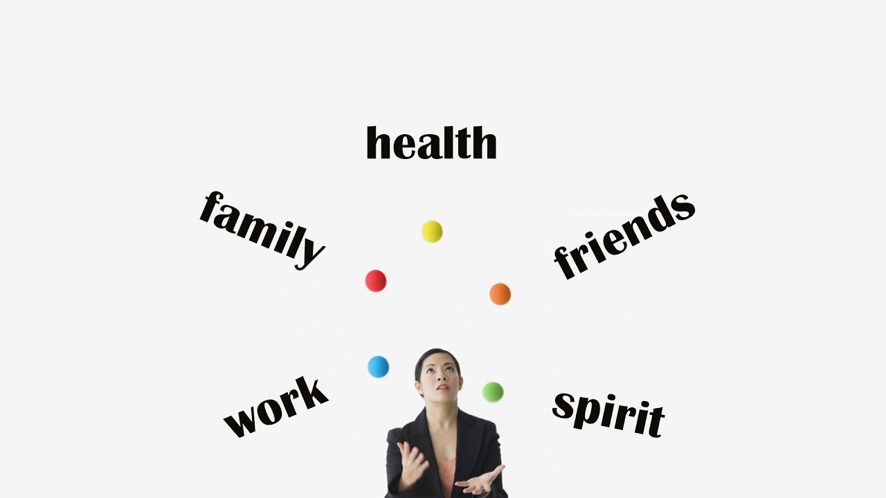 Why you should strive for balance story by Coca Cola CEO Brian Dyson ...