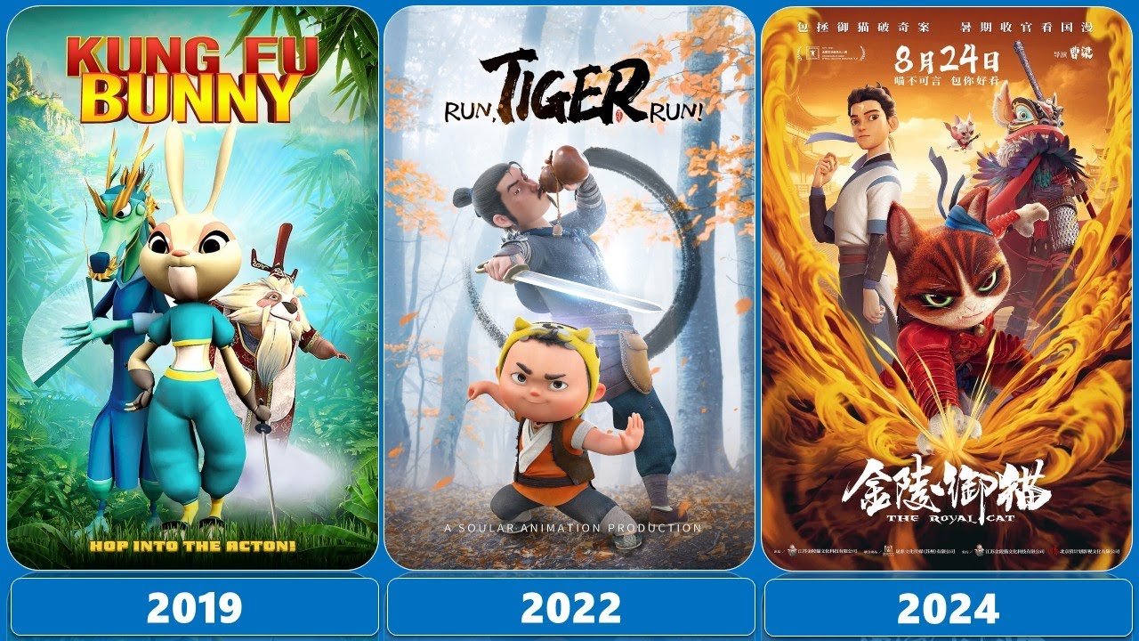 Kung Fu Animated - YouTube