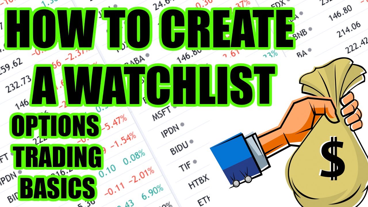 How to create a watchlist for trading options || Options Trading - YouTube