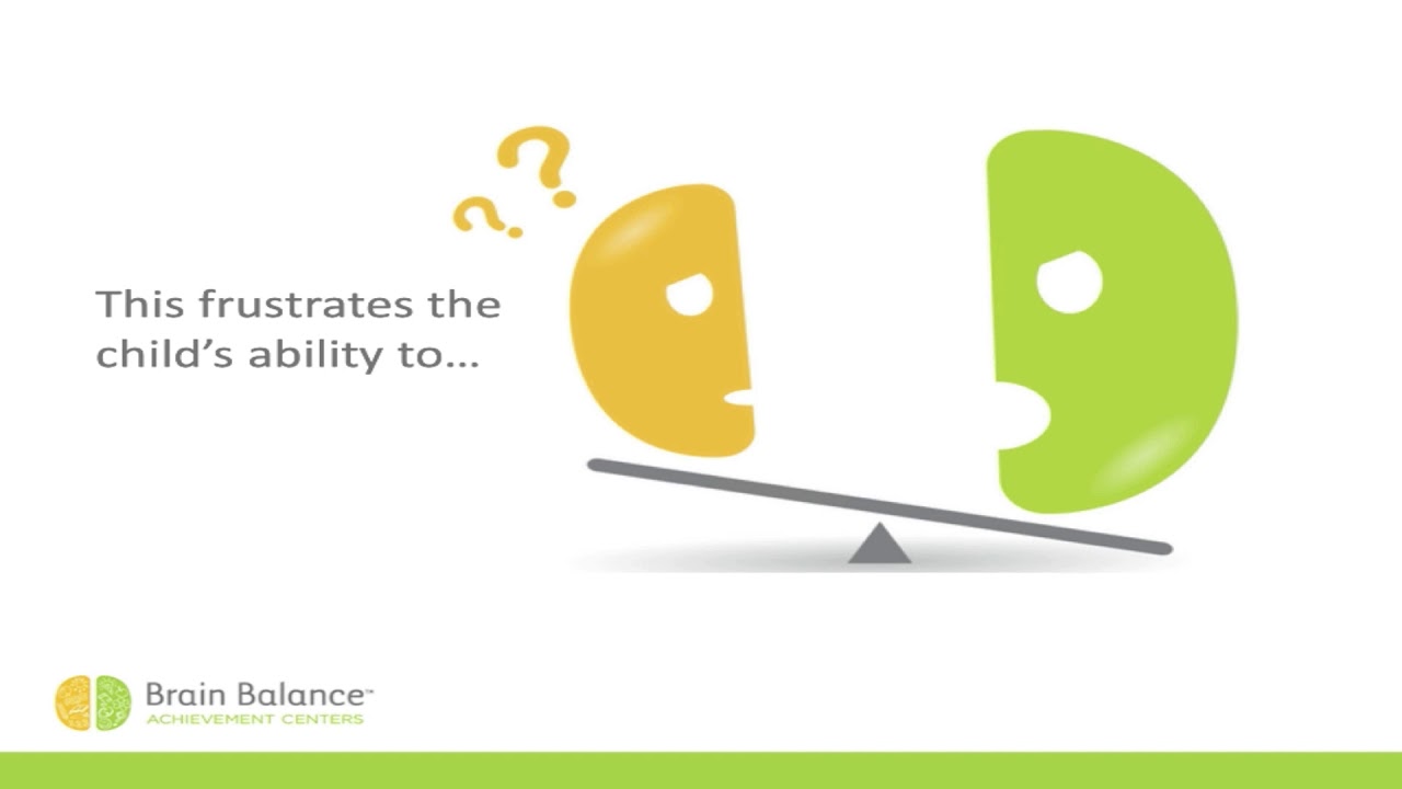 Signs of Brain Imbalance in Children | Brain Balance Pembroke Pines ...