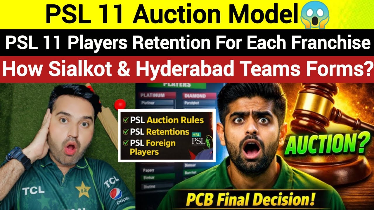 🚨PSL Player Auction Model Confirmed! | PSL 11 Player Retention Update ...