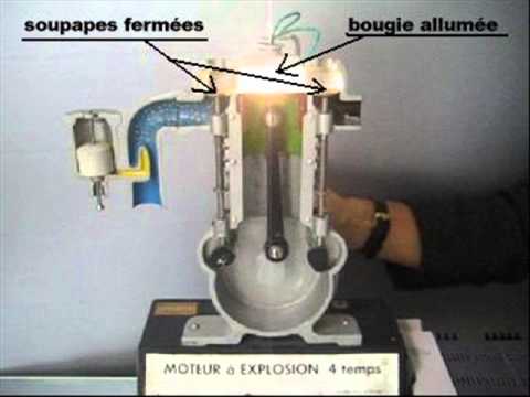 Moteur à explosion - YouTube