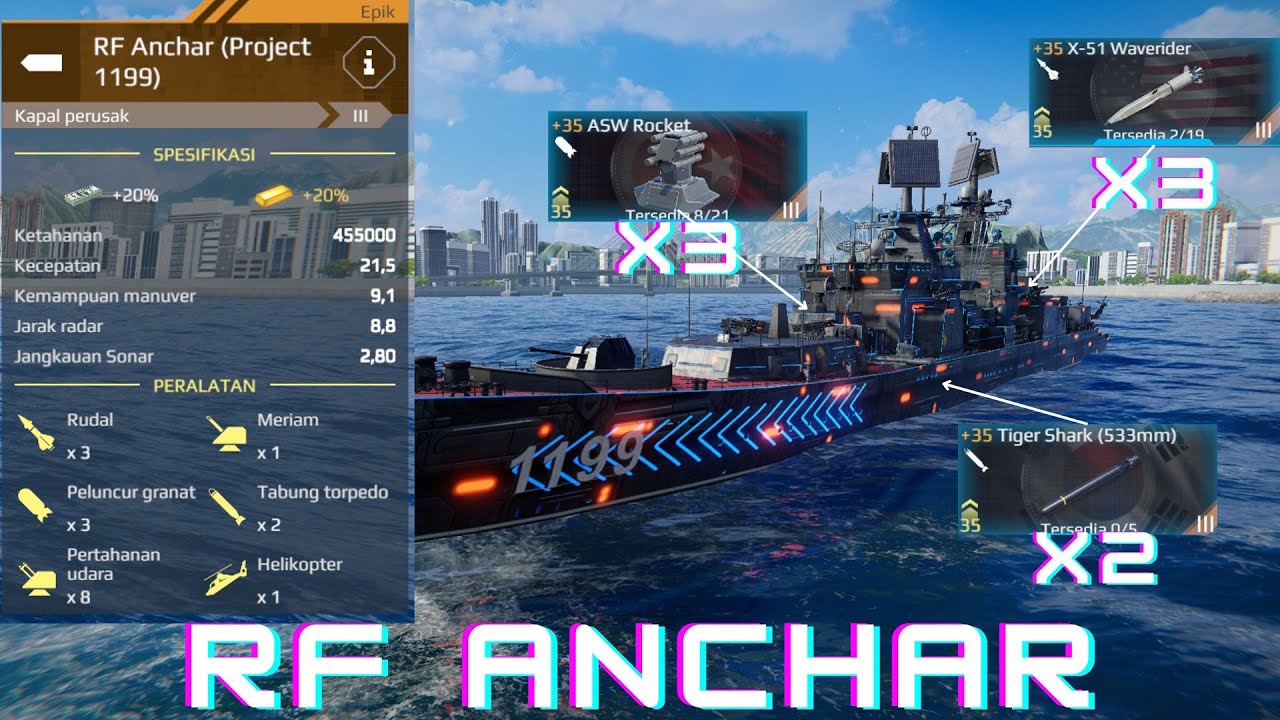 THE MOST PERFECT BP SHIP | RF Anchar (Project 1199) | Modern Warships ...