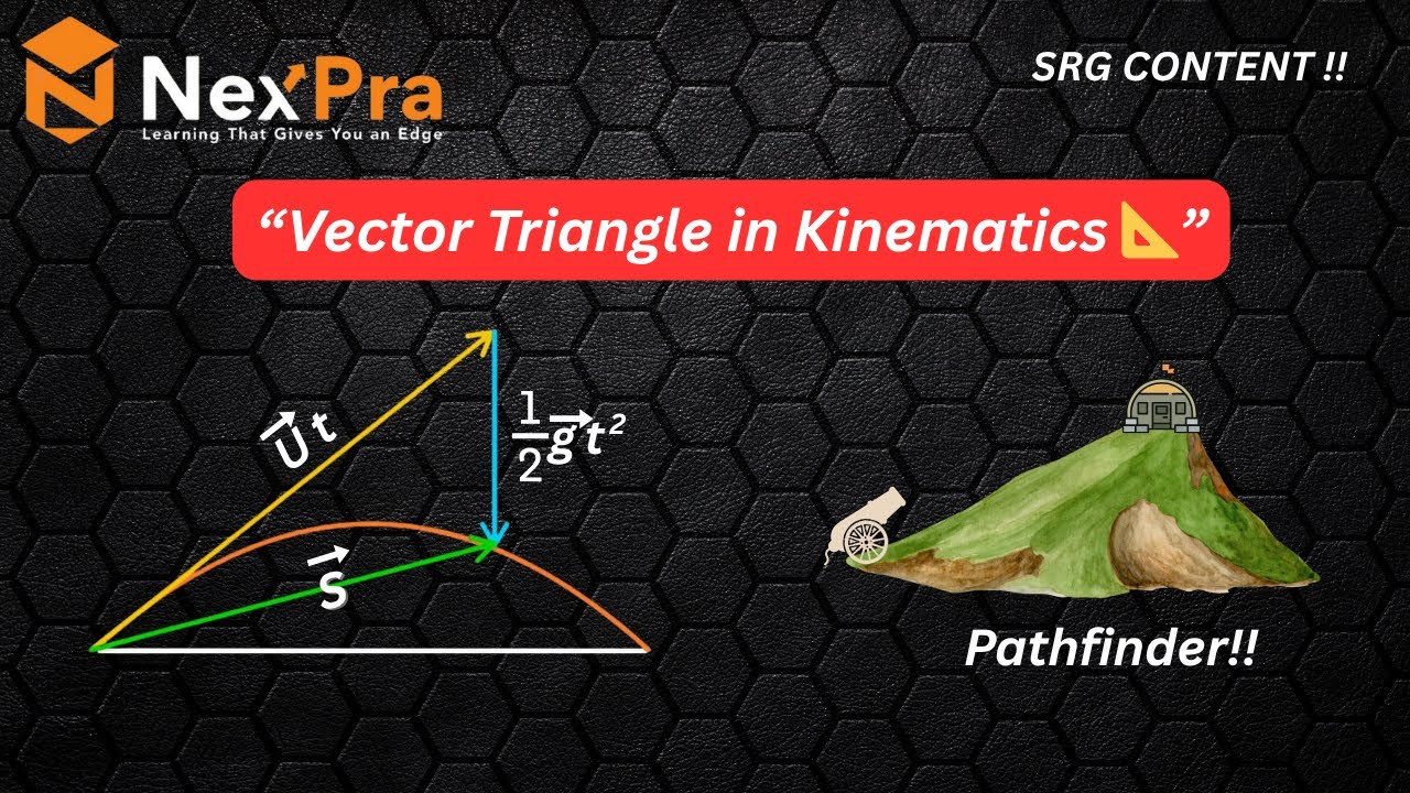 “Vector Triangle in Kinematics | Must-Know JEE Physics Trick” - YouTube