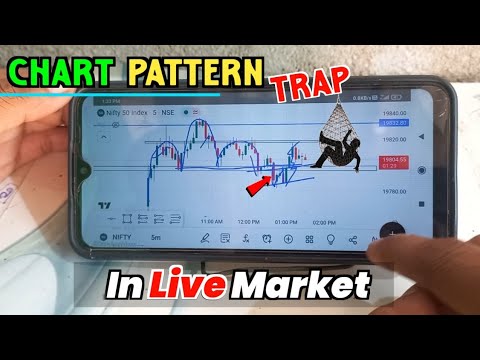 📊Chart Pattern TRAP In Live Market - YouTube