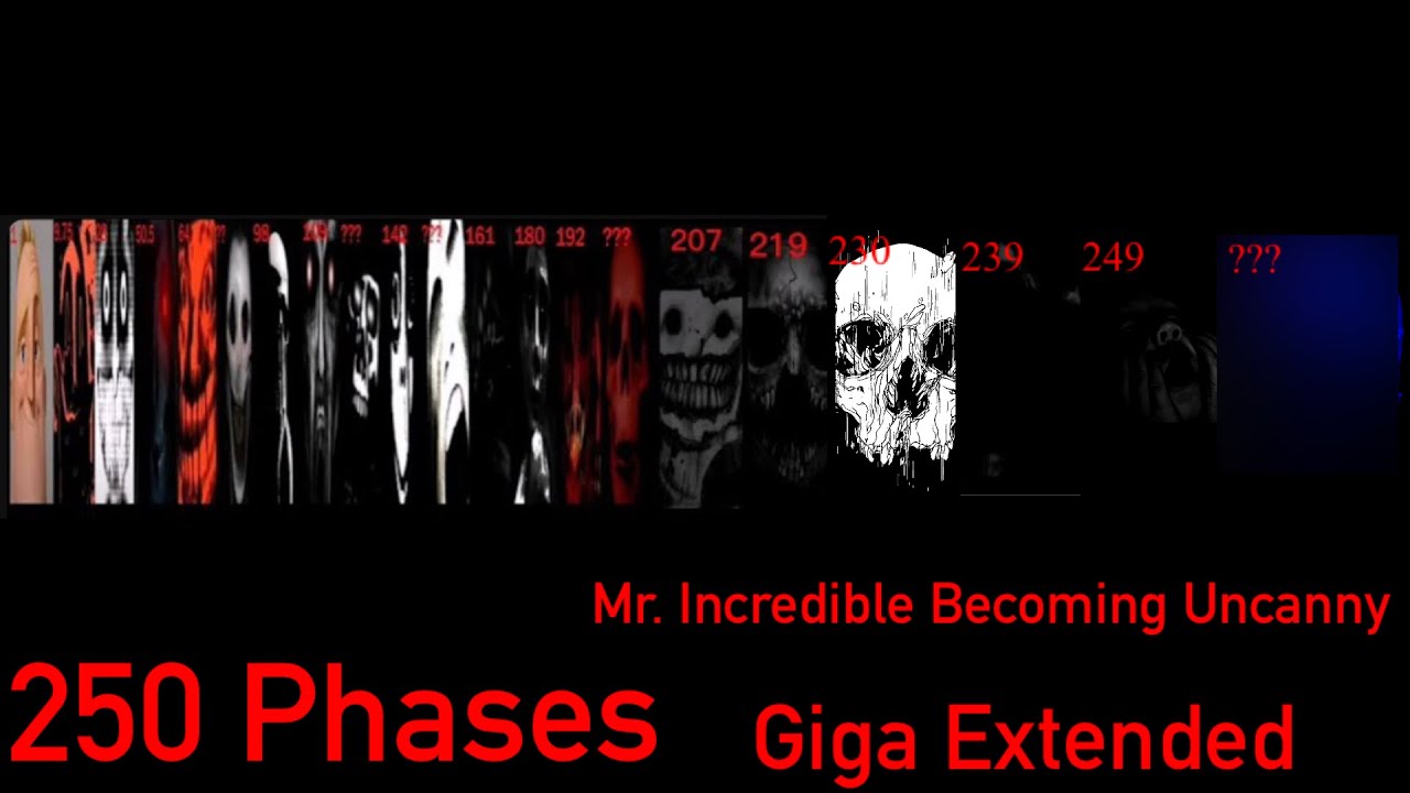 Mr. Incredible Becoming Uncanny 250 Phases Extended Part 1 - YouTube