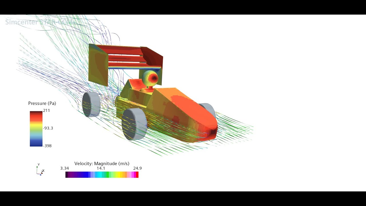 Half Car Simulation Results StarCCM+ - YouTube
