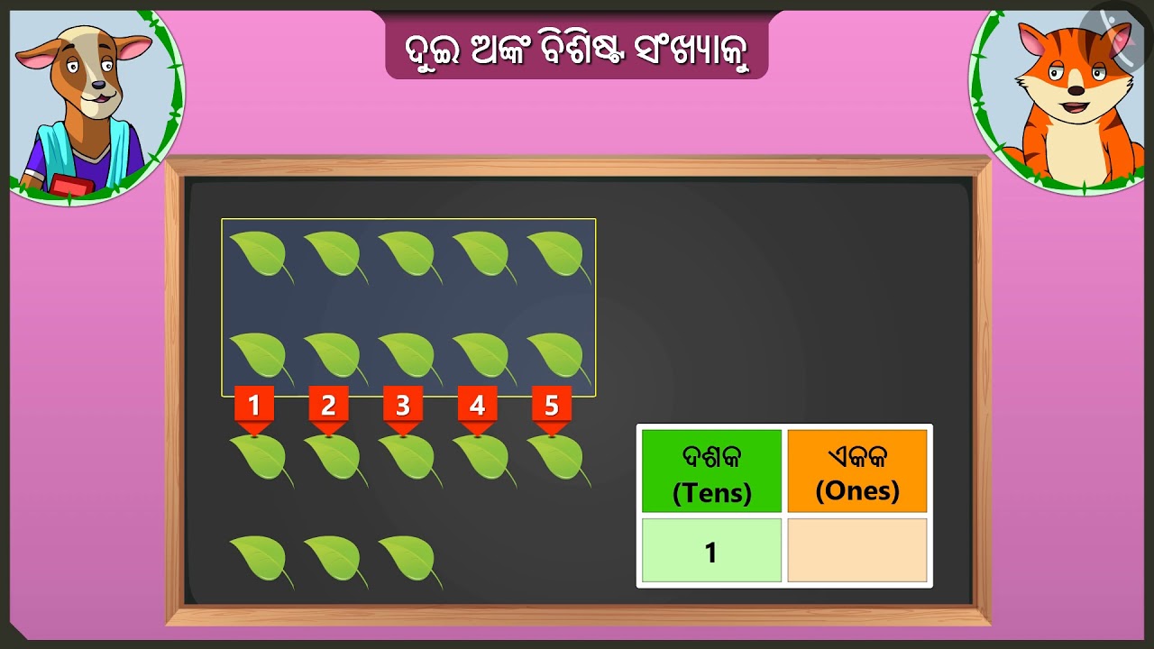 ଦୁଇ ଅଙ୍କ ବିଶିଷ୍ଟ ସଂଖ୍ୟାଗୁଡ଼ିକର ସ୍ଥାନୀୟ ମୂଲ୍ୟ | Part 1/3|Place value of ...