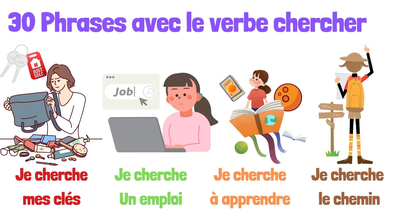 Apprendre 30 phrases avec le verbe chercher. Apprendre à s'exprimer en ...