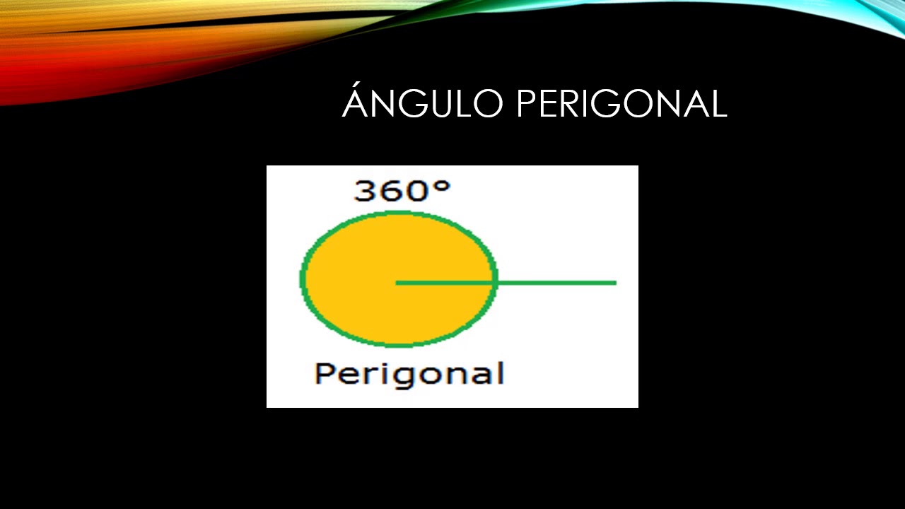 ANGULOS - YouTube