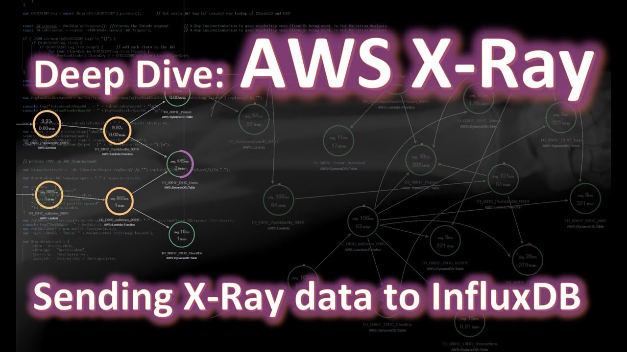AWS X-Ray Deep Dive for Performance Engineering - with lambda to extract & send traces to ...