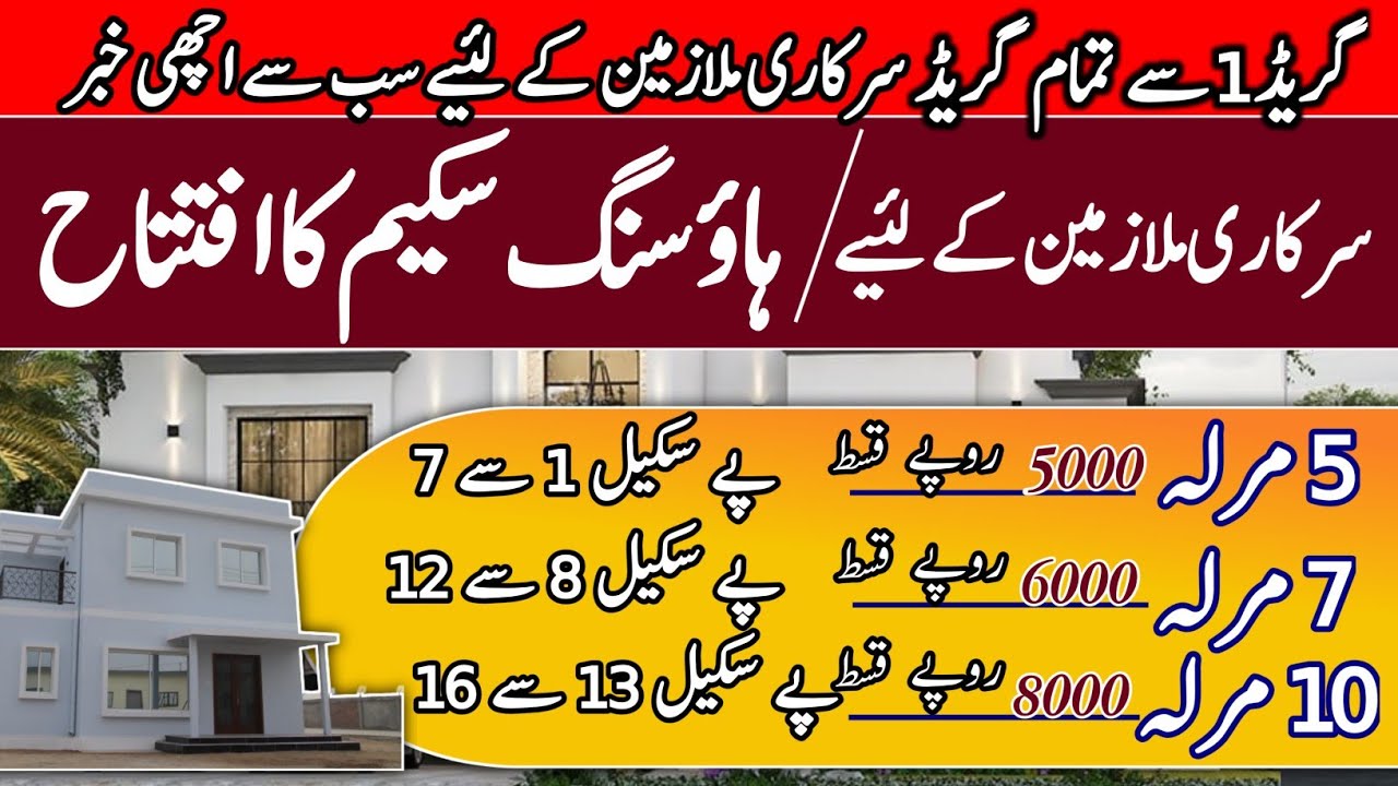 "Big News! Government Housing Scheme for Employees |Rental Ceiling ...