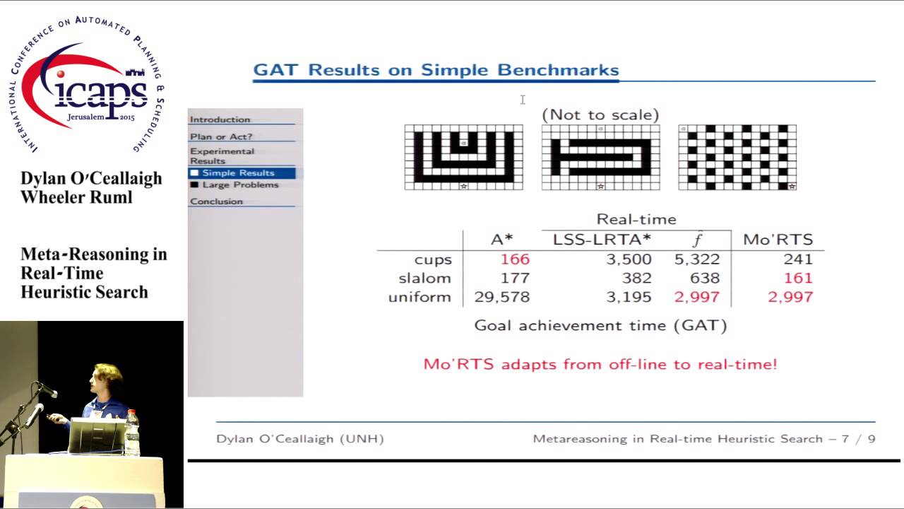ICAPS 2015: "Meta-Reasoning in Real-Time Heuristic Search" - YouTube