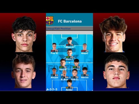 PES 2017 - MINI FACE LINEUP Barcelona Young Player 2023-2024 - T99patch ...