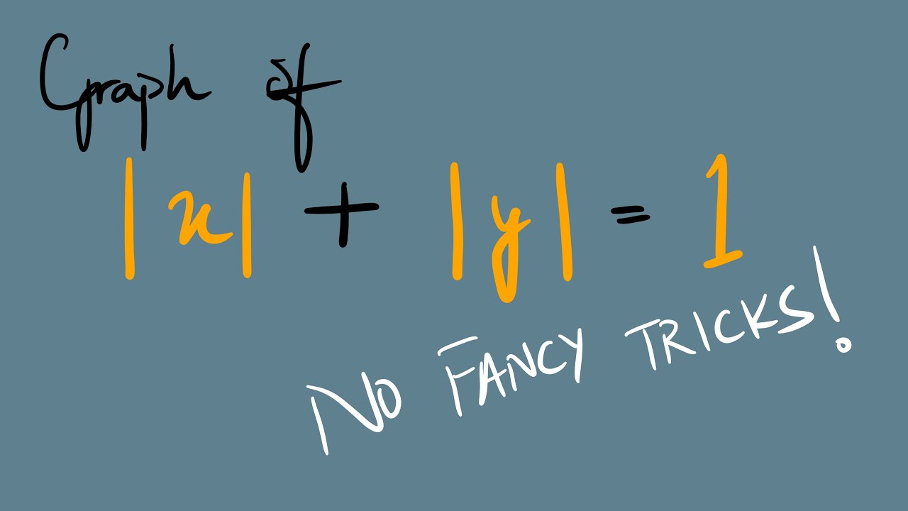 Math is more interesting WITHOUT SHORTCUTS! How to Graph |x| + |y| = 1 ...