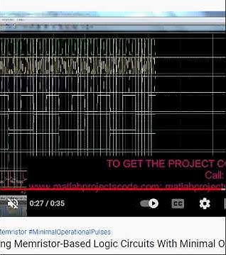 On Synthesizing Memristor-Based Logic Circuits with minimal operational pulses - VLSI - H-SPICE ...