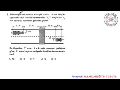 YGS FİZİK DENEME SINAVI SORU VE ÇÖZÜMLERİ - 3 (Fahri TABAN)